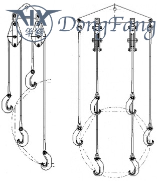 Conductor Lifting Tools for sagging on transmission line